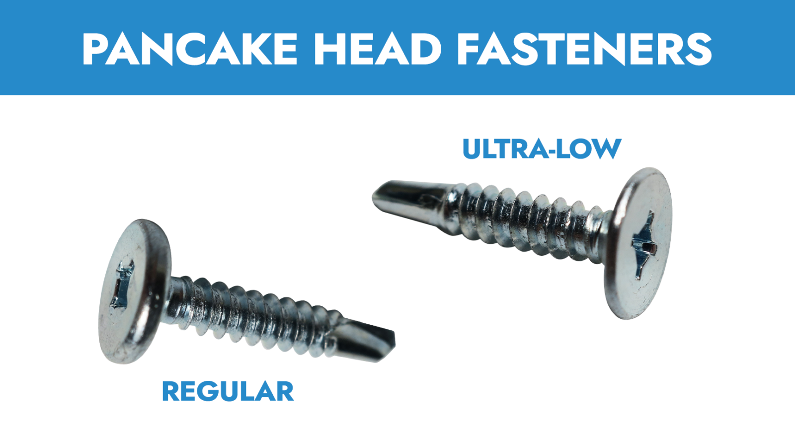 What Are Metal Roof Fasteners & Rivets? Types, Definitions, & Cost