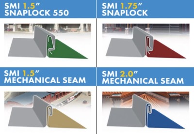 What Is Steep-Slope Metal Roofing? Best Profiles for Steep Roofs