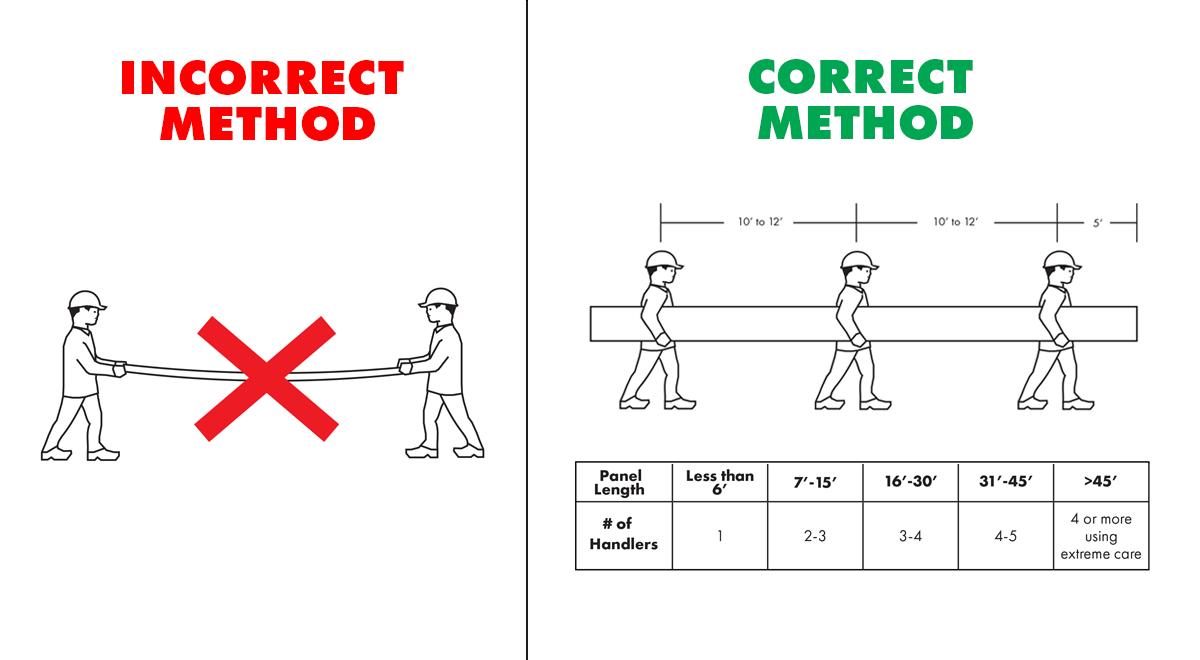 What Is Oil Canning? Definition, Causes, & How to Minimize it