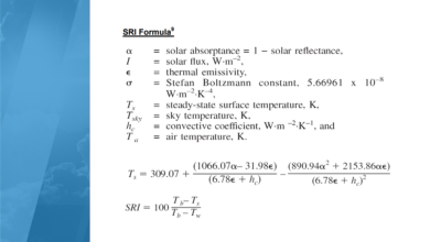 What Is Cool Metal Roofing? Reflectance, Emissivity, SRI, & Cost Savings