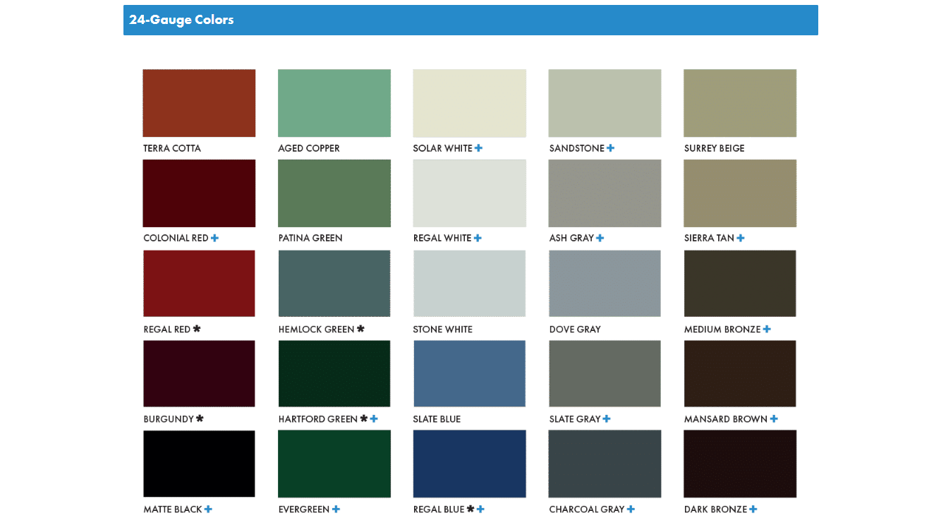 24 vs. 26-gauge Metal Roofing: Which Steel Thickness Is Best For You?