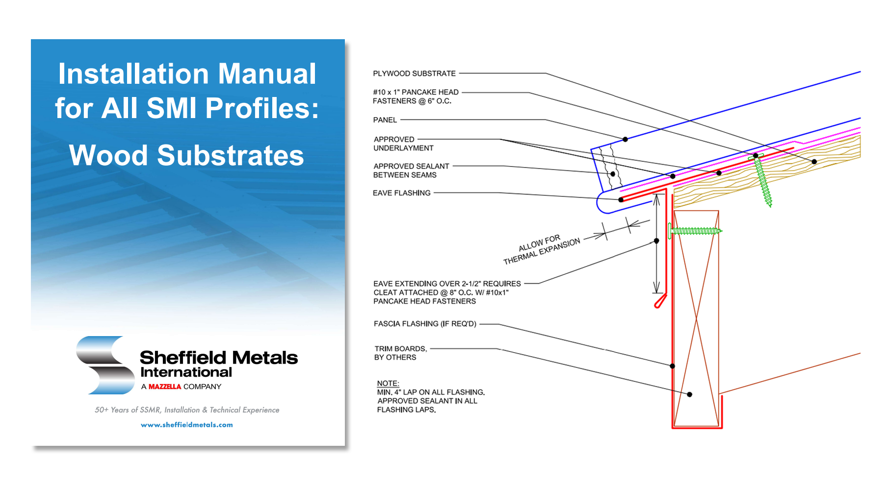 Sheffield Metals Adds Installation Manuals & New Testing to Panel Profiles