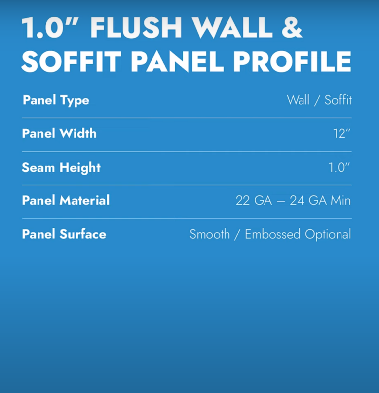 What Is the SMI 1.0” FWP Flush Wall and Soffit Panel? Features ...
