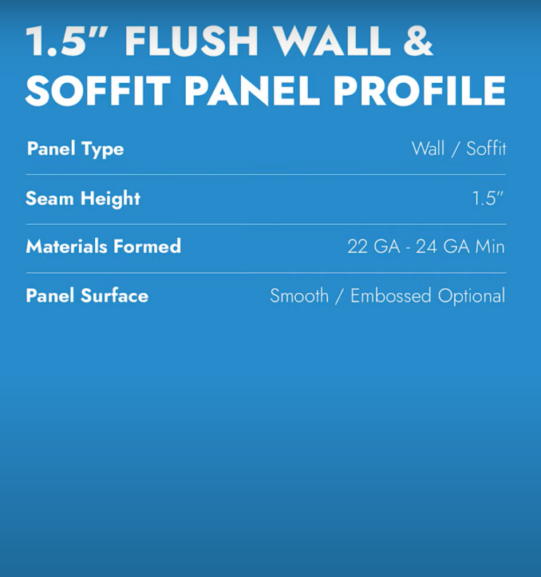 What Is the SMI 1.5” FWP Flush Wall & Soffit Panel? Features ...